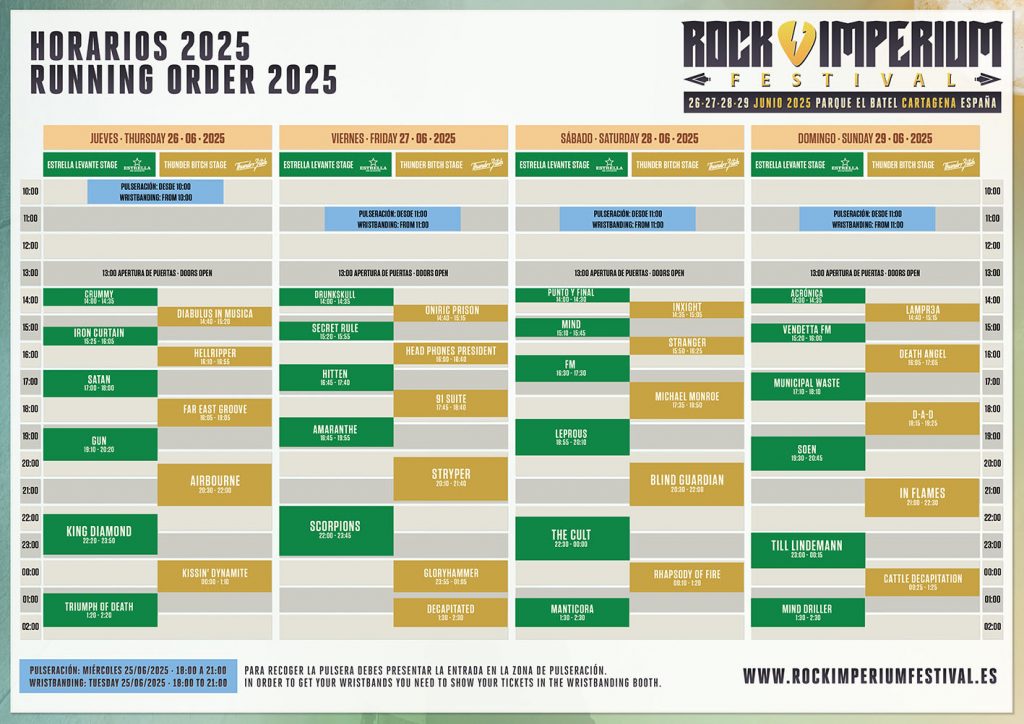Rock Imperium Festival 2025 comienza la cuenta atrás con los horarios de las actuaciones | Metal ...